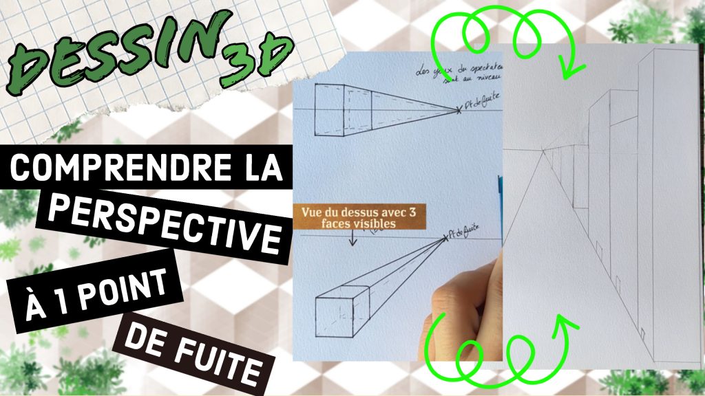 Comprendre la perspective à 1 point de fuite - LinkArtStories
